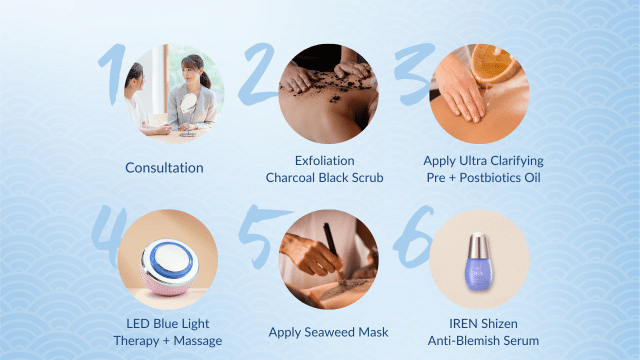 Bacne Treatment: Back Acne + LED Light Therapy - Ikeda Spa Singapore